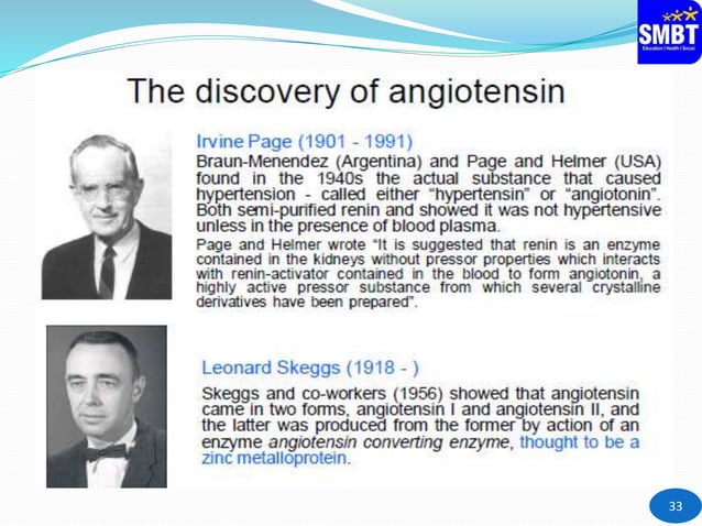 Role of enzymes in drug discovery | PPTX | Endocrine and Metabolic ...