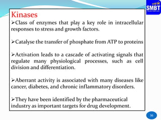 Role of enzymes in drug discovery | PPTX