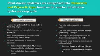 Role of epidemiology in plant disease management^L.pptx