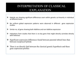 Role of Epigenetics in Heterosis | PPTX