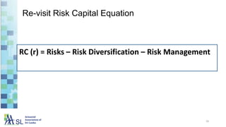 Role of Enterprise Risk Management in Risk Based Capital | PPT