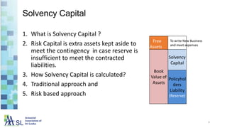 Role of Enterprise Risk Management in Risk Based Capital | PPT