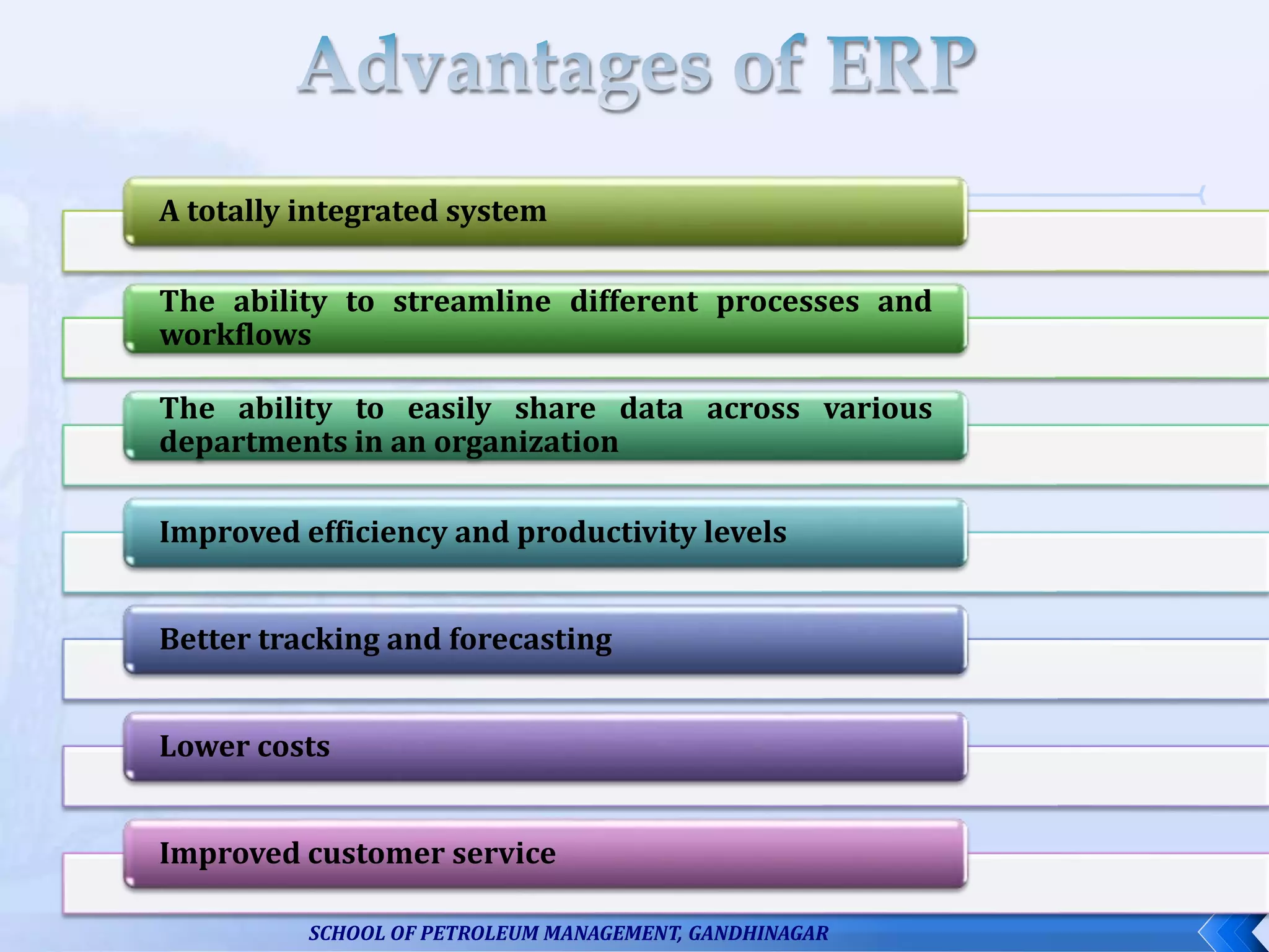 Role Of ERP In Supply Chain | PPSX