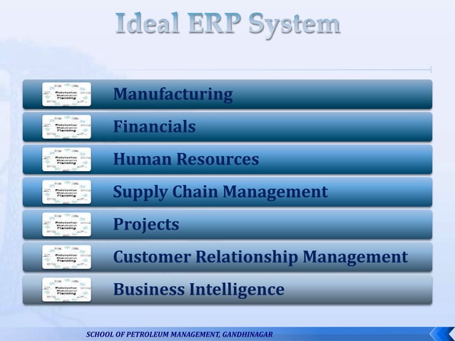 Role Of ERP In Supply Chain | PPSX
