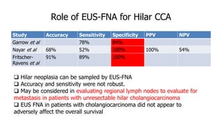 Role of EUS in hepatobiliary diseases | PPTX