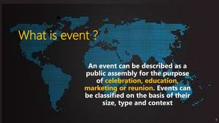 Role of events in rural development | PPTX