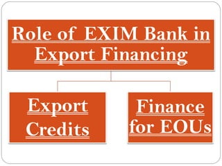 Role of exim bank in export financing | PPT