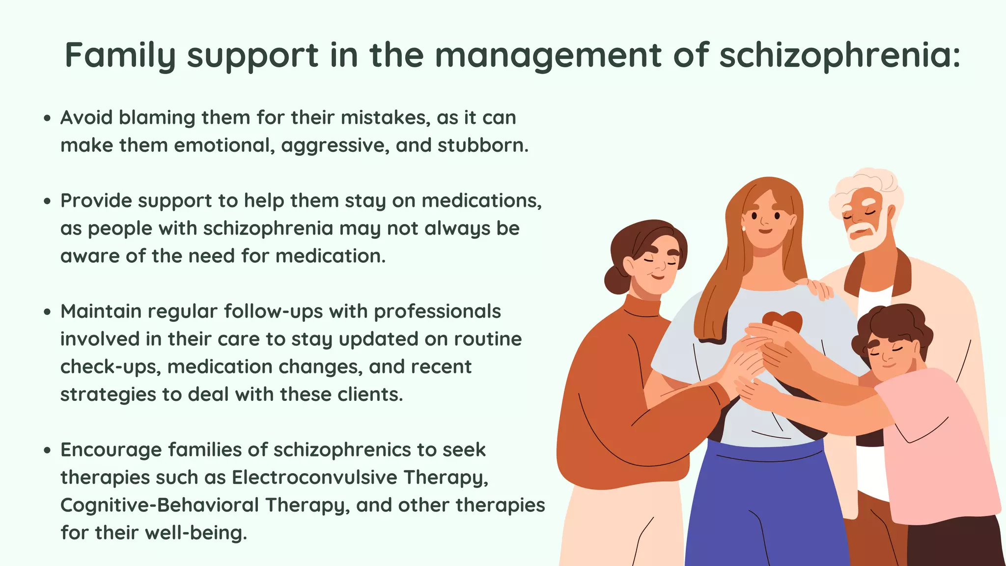 Role Of Family And Community In Schizophrenia Management | Solh ...