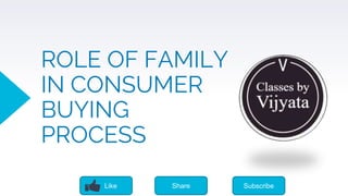 Role of family in Consumer Behaviour | PPTX