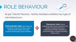 Role of family in Consumer Behaviour | PPTX