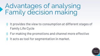 Role of family in Consumer Behaviour | PPTX