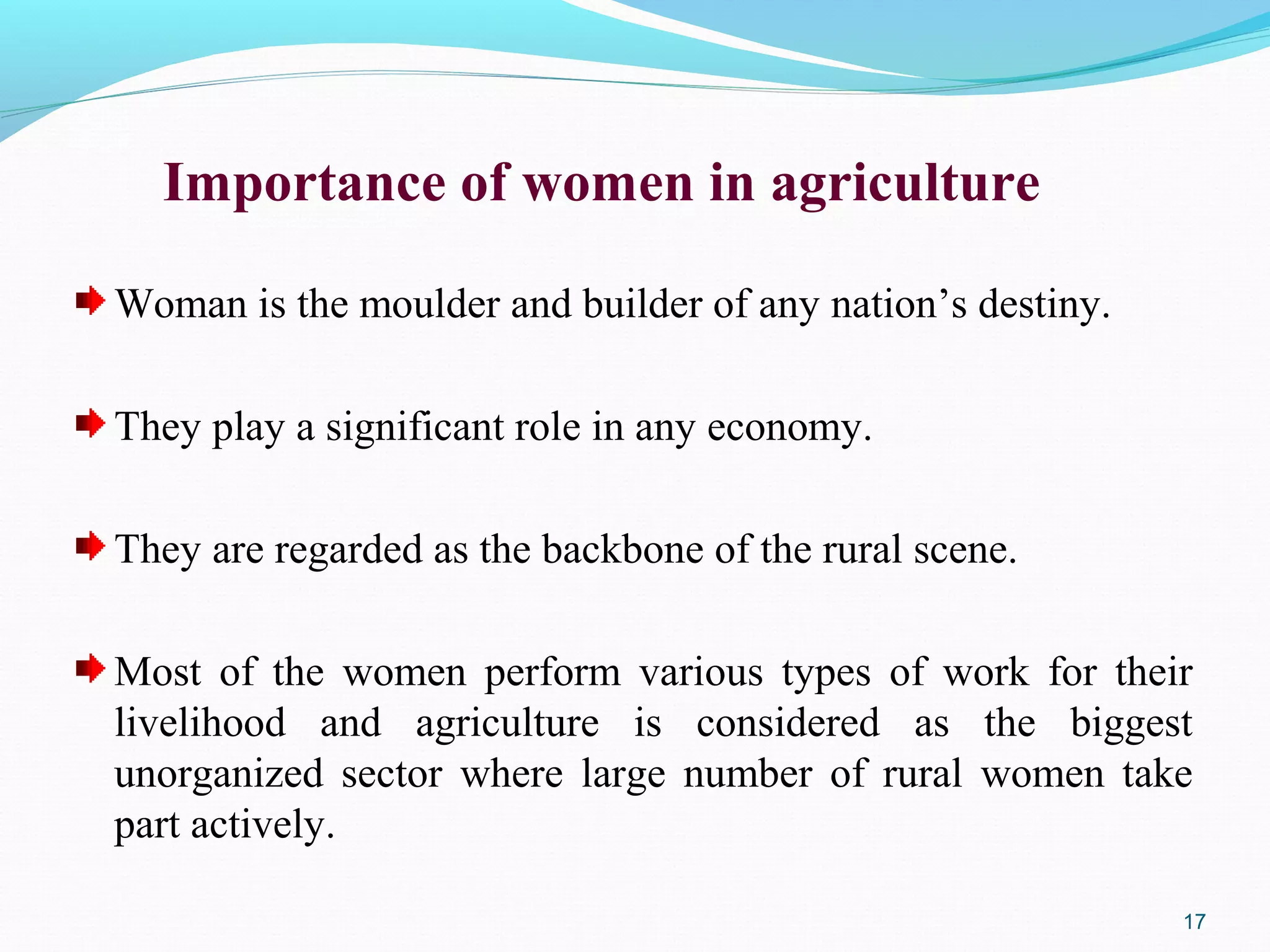 Role of farm women in indian agriculture | PPT