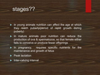 Role of fats and protein in reproduction | PPT