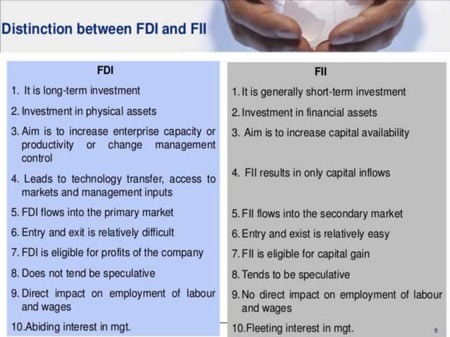 Role of fdi &fii | PPT