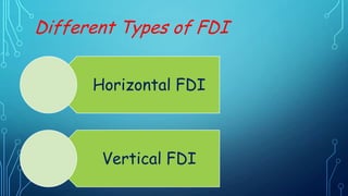 Role of FDI’s in india’s growth | PPT