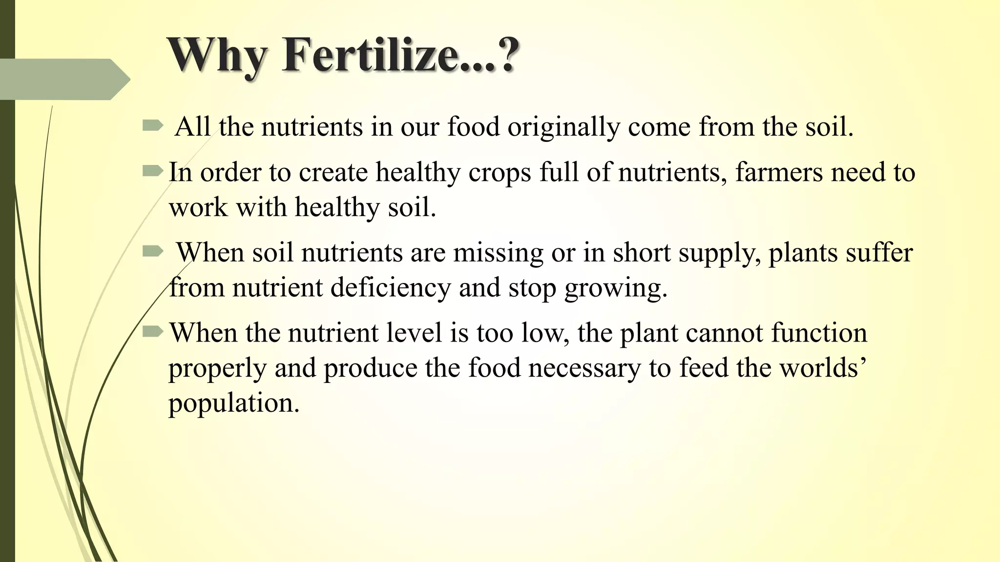 Role of fertilizer green manuring in conservation agronomy | PPT