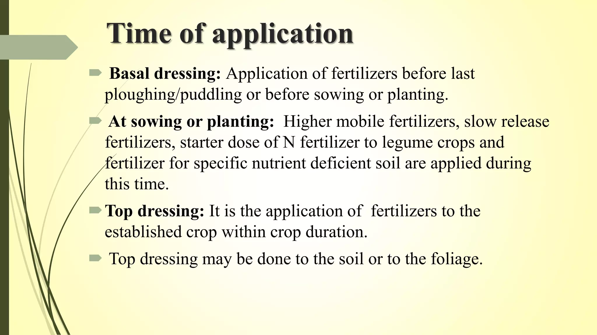 Role of fertilizer green manuring in conservation agronomy | PPT