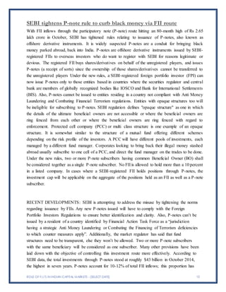 Role of fii in indian market | DOCX