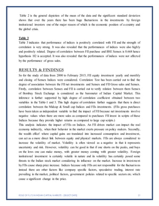 Role of fii in indian market | DOCX