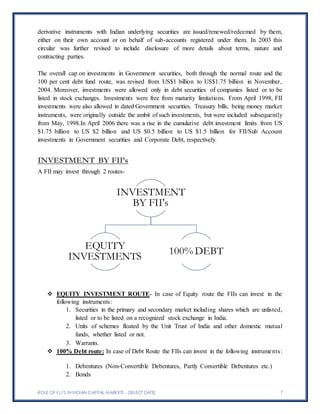 Role of fii in indian market | DOCX
