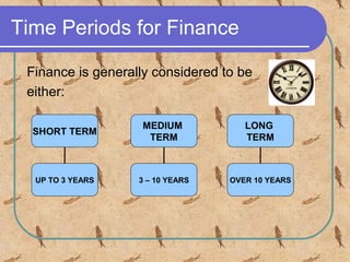 Role of finance | PPT