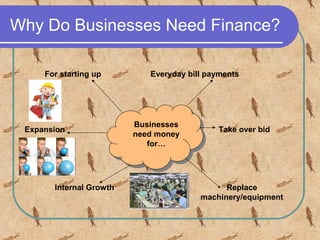 Role of finance | PPT