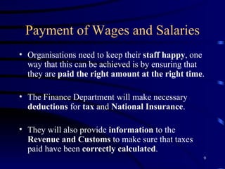 Role of Finance CMD | PPT