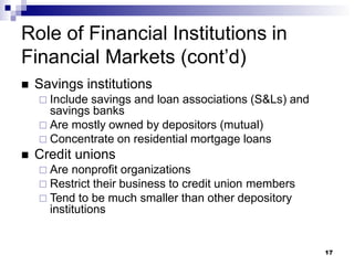 Role of financial markets | PPTX