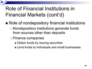 Role of financial markets | PPTX