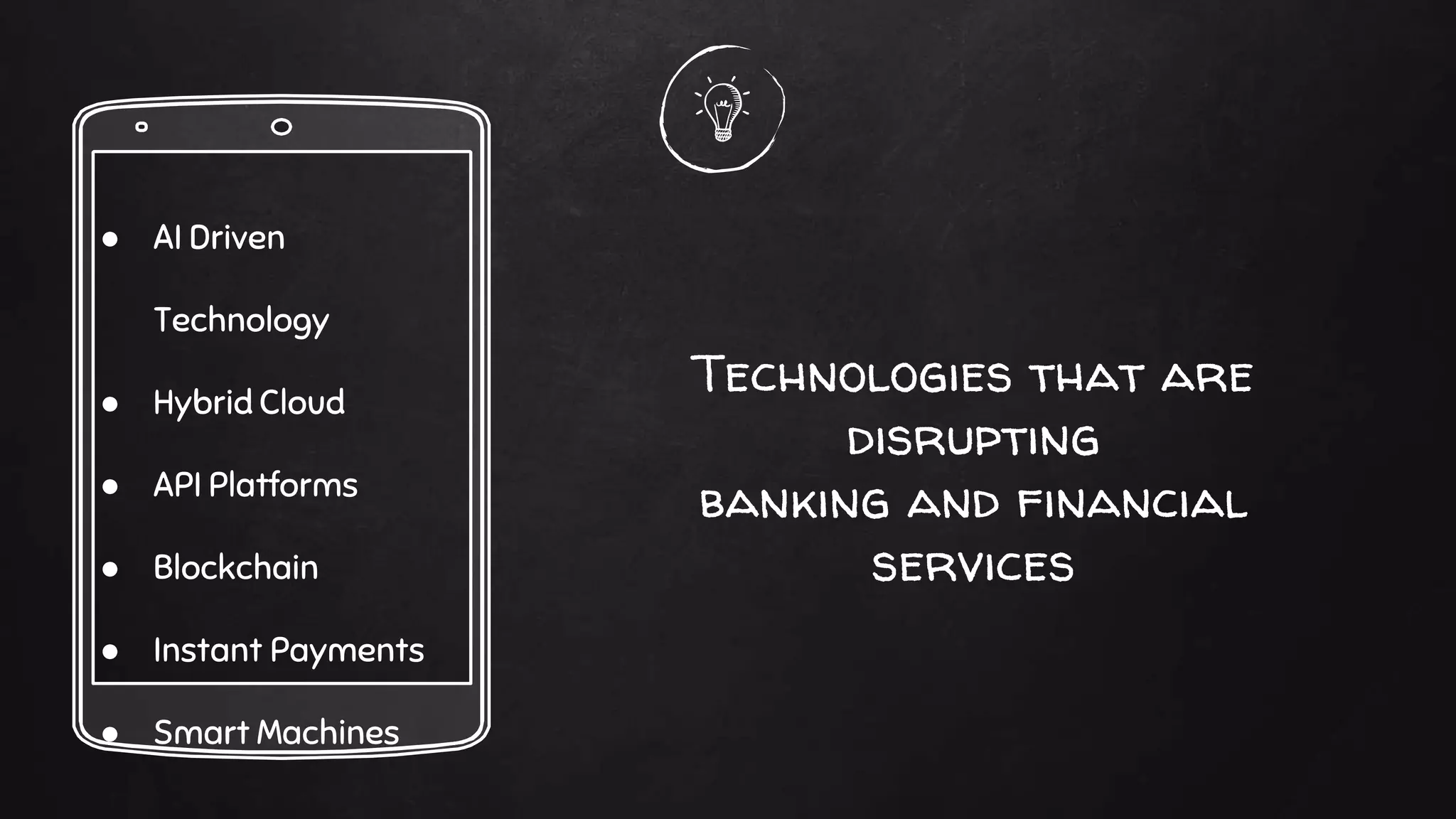 Role of fintech in banking | PPTX