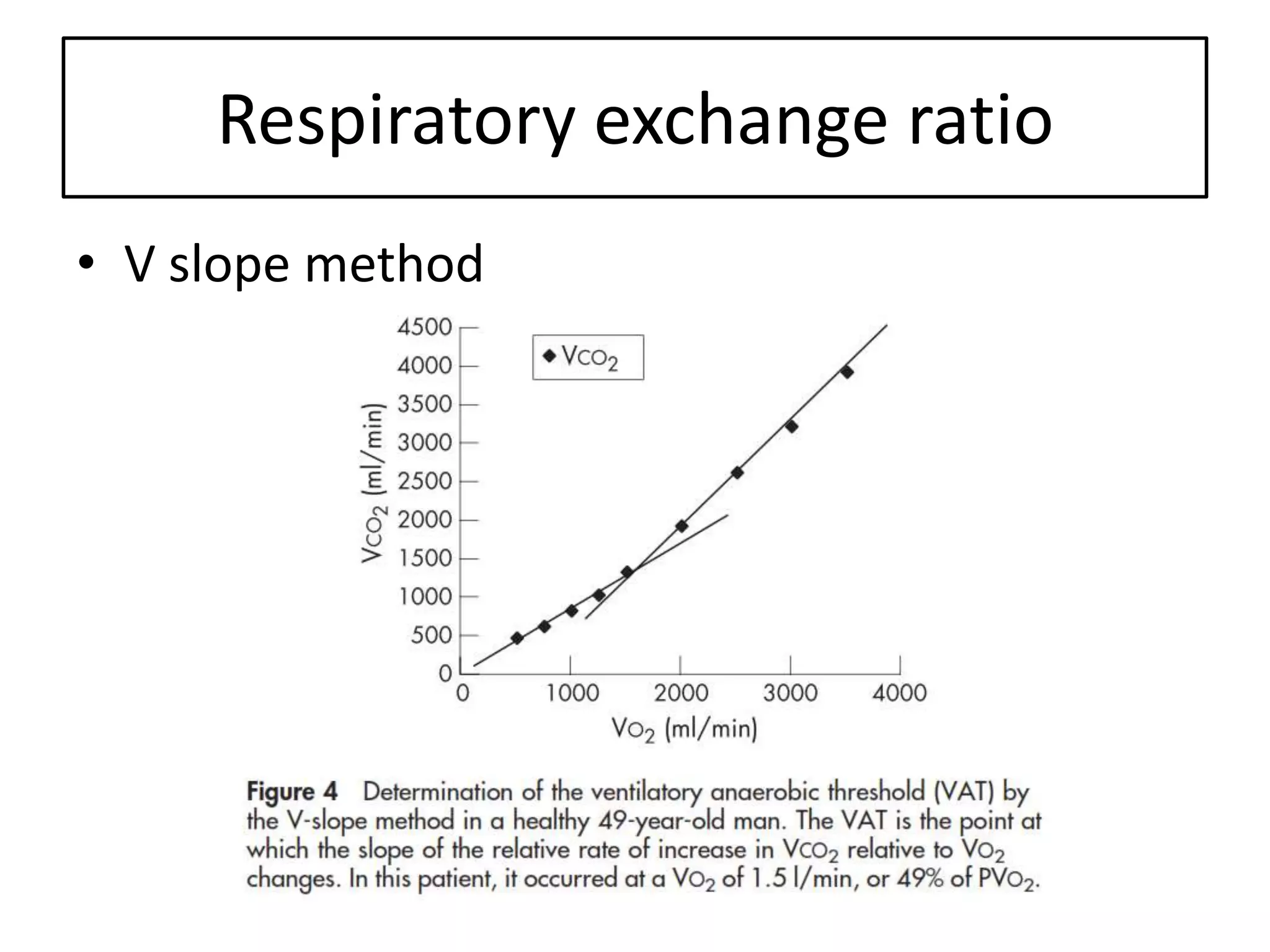 Role of flow volume loops in cpet | PPTX