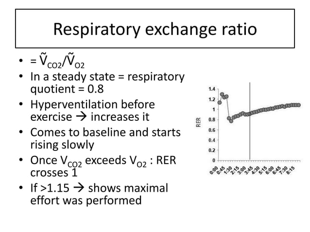Role of flow volume loops in cpet | PPTX | Lung and Respiratory Health ...