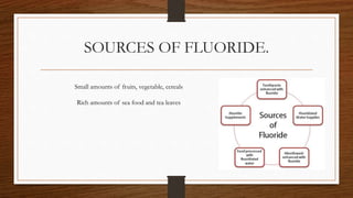 ROLE OF FLUORIDE IN DENTAL PRODUCTS.pptx