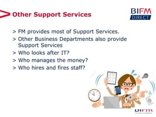 Role of FM.ppt