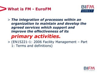 Role of FM.ppt