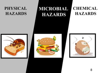 ROLE OF FOOD SAFETY SYSTEM IN FOOD PROCESSING PLANT.pptx