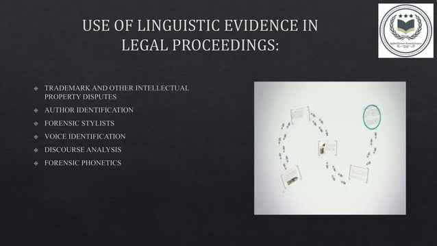 Role of Forensic Linguistics in Crime Analysis.pptx | Crime & Harmful Acts to Individuals ...