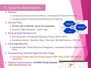 Role Of Forensic Triage In Cyber Security Trends 2022-UPDATED.pptx