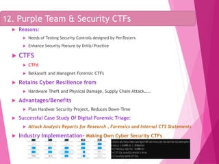 Role Of Forensic Triage In Cyber Security Trends 2022-UPDATED.pptx