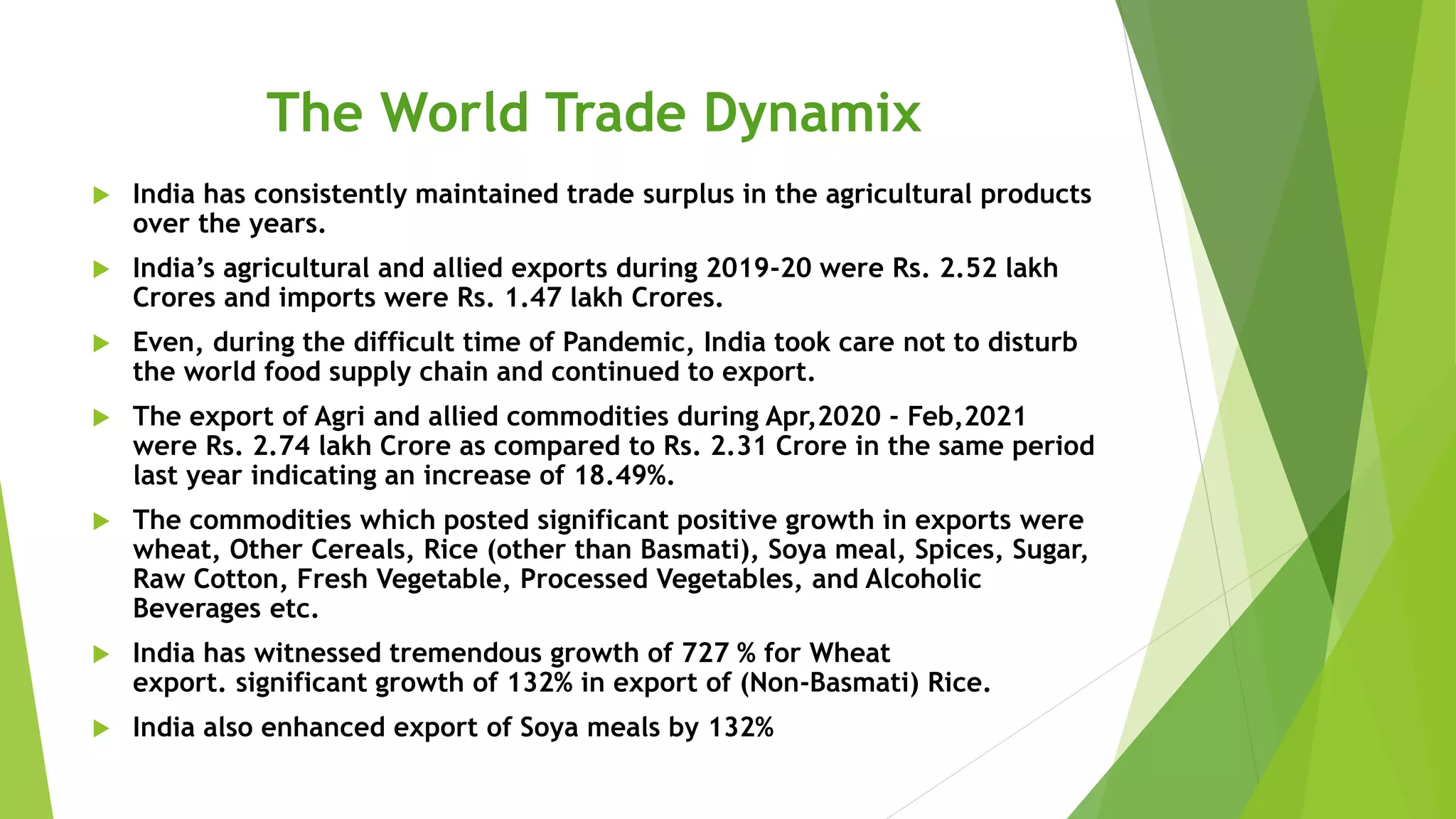 Role of FPO in diversification of crops | PPTX