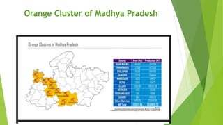 Role of FPO in diversification of crops | PPTX