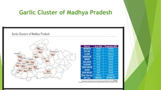 Role of FPO in diversification of crops | PPTX