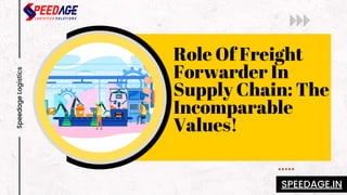 Functions or Roles of a Freight Forwarder - Speedage Logistics ...