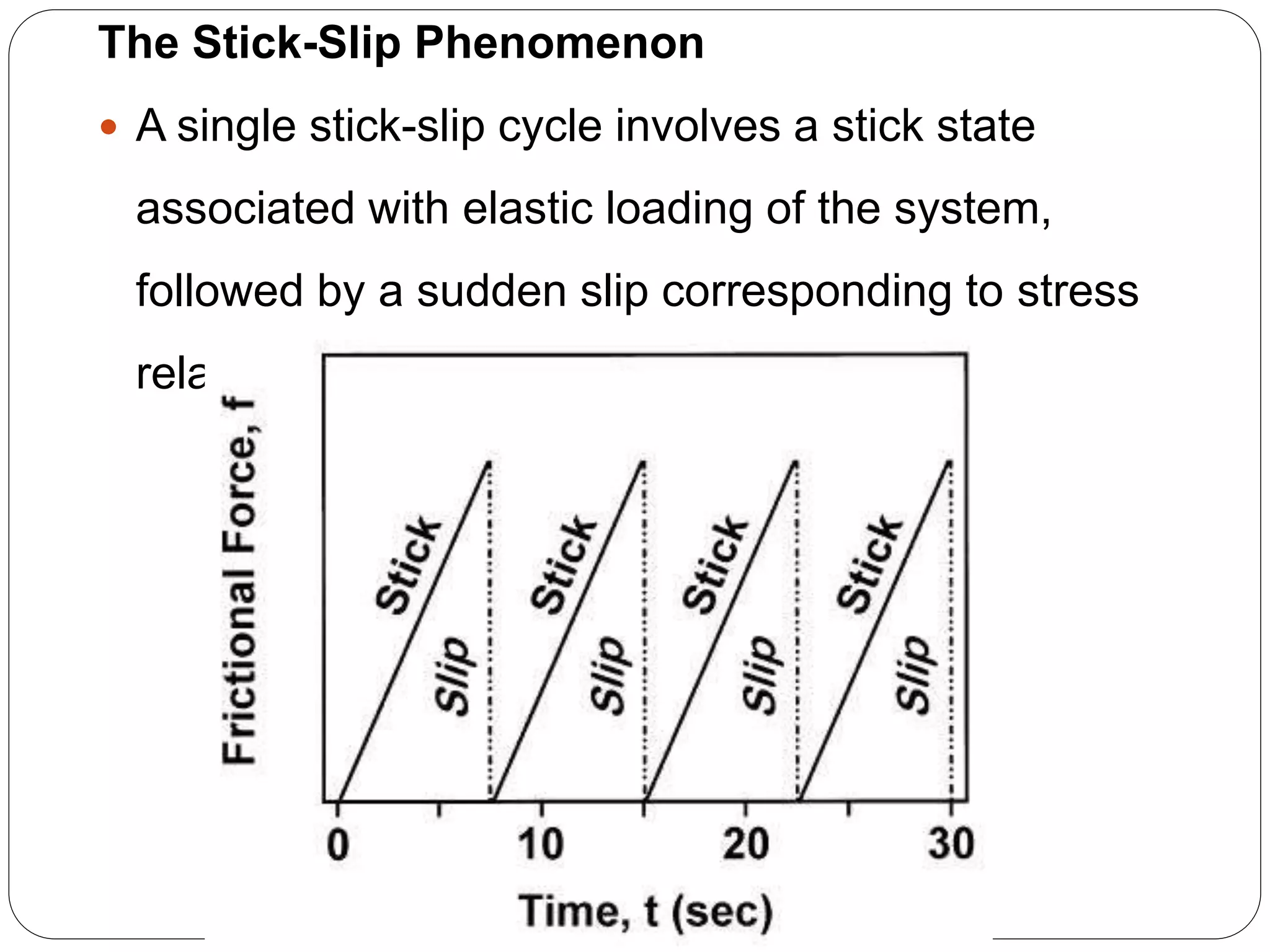 Role of friction in sliding mechanics | PPTX