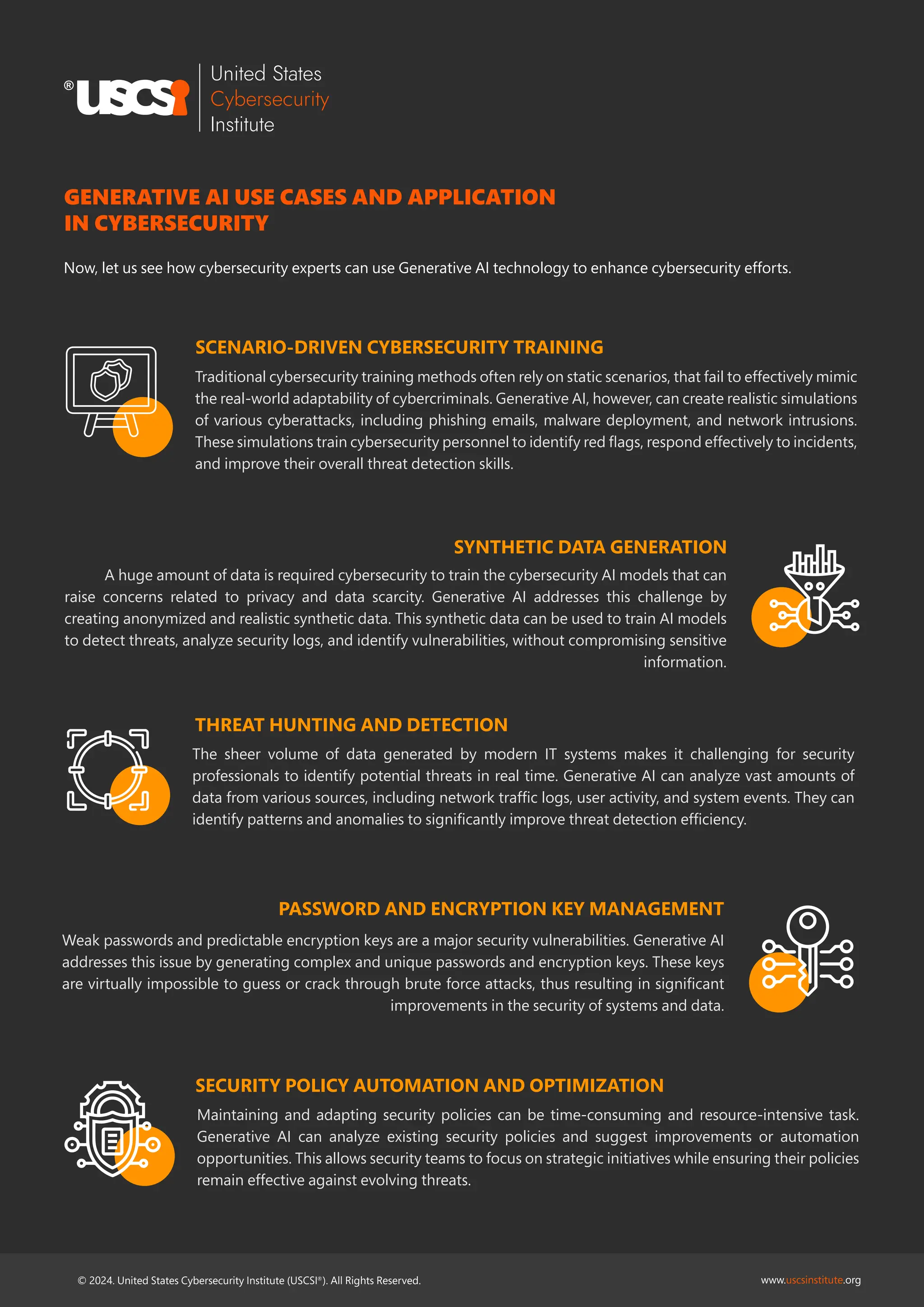 Role of Generative AI in Strengthening Cybersecurity Measures | USCSI ...
