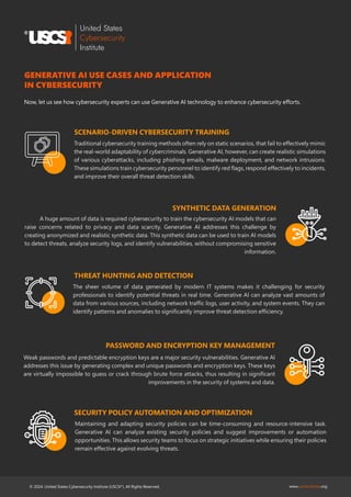 Role of Generative AI in Strengthening Cybersecurity Measures | USCSI® | PDF