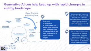 Role of Generative AI in Utilities | PDF