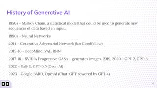 Role of Generative AI in Utilities | PDF