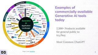 Role of Generative AI in Utilities | PDF