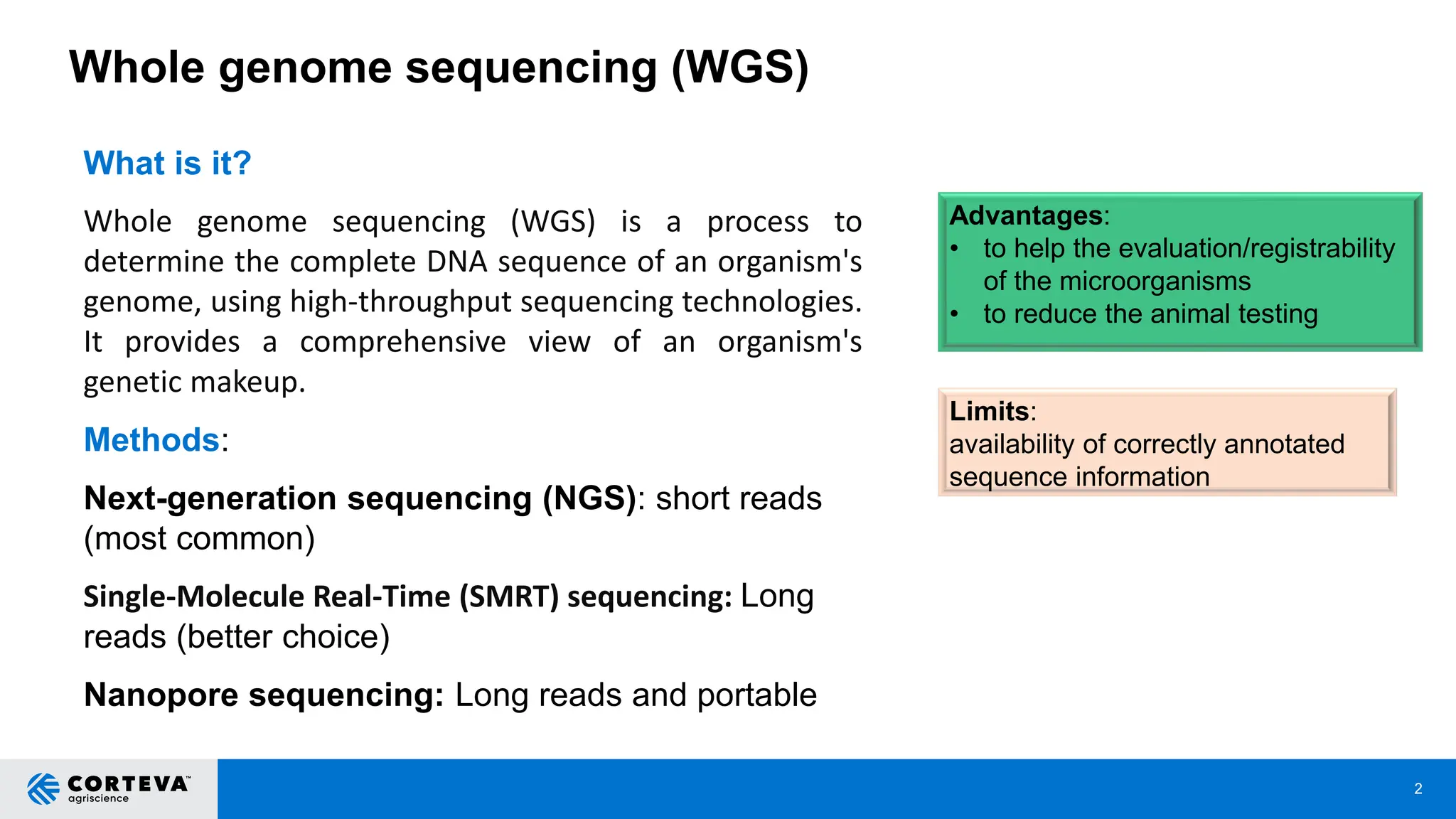 Role of genome sequencing (WGS) in microbial biopesticides safety ...